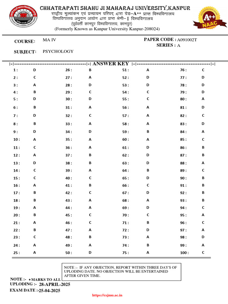 172.22.56.202 Users Xlict Desktop Avinash Csjmu 2025 Answerkey Key 22-25 Key Answer Key 100.frx ...