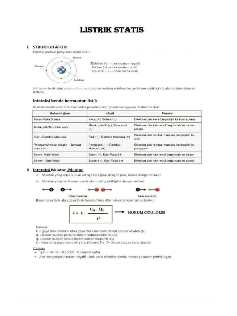 Listrik Statis Dan Dinamis | PDF