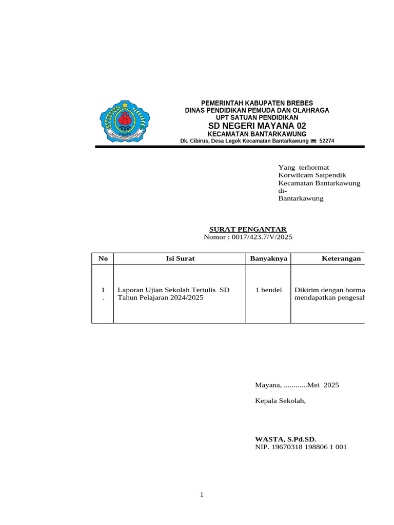 Program UST 2025 | PDF