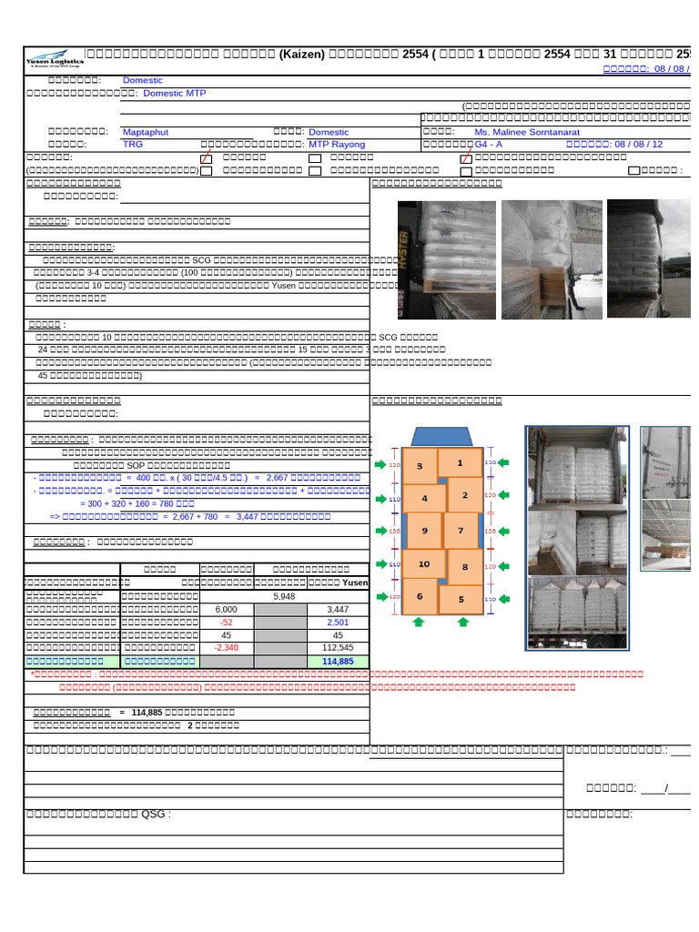 Kaizen Application | PDF