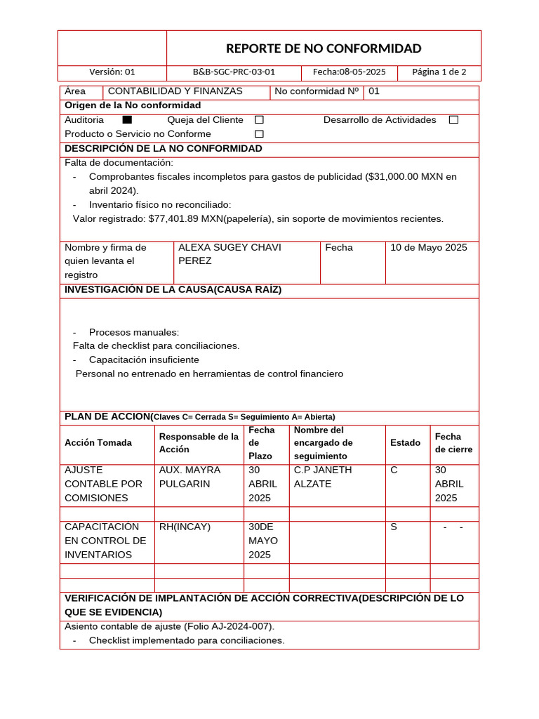 Informe De No Conformidad Contable Pdf 4338