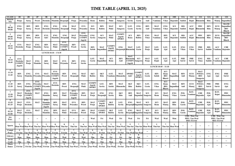Main Time Table - 11.04.2025 | PDF