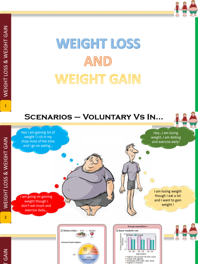 5 Weight Loss and Weight Gain | PDF | Obesity | Weight Loss