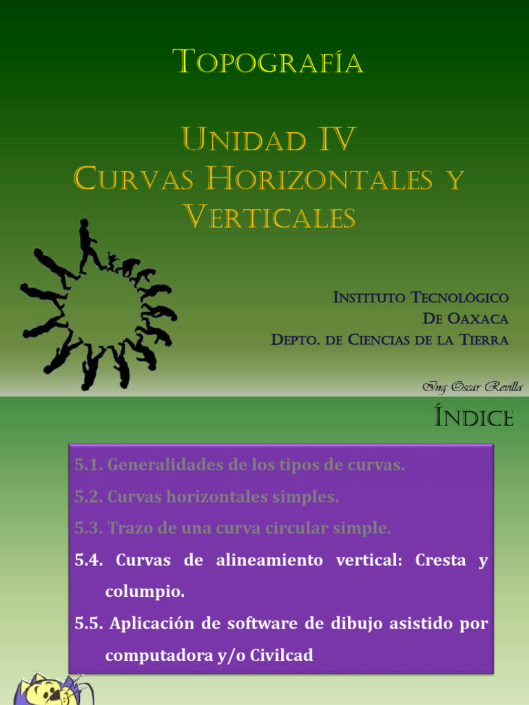 Topografía. Curvas Horizontales y Verticales. 3a Parte | PDF | Curva ...