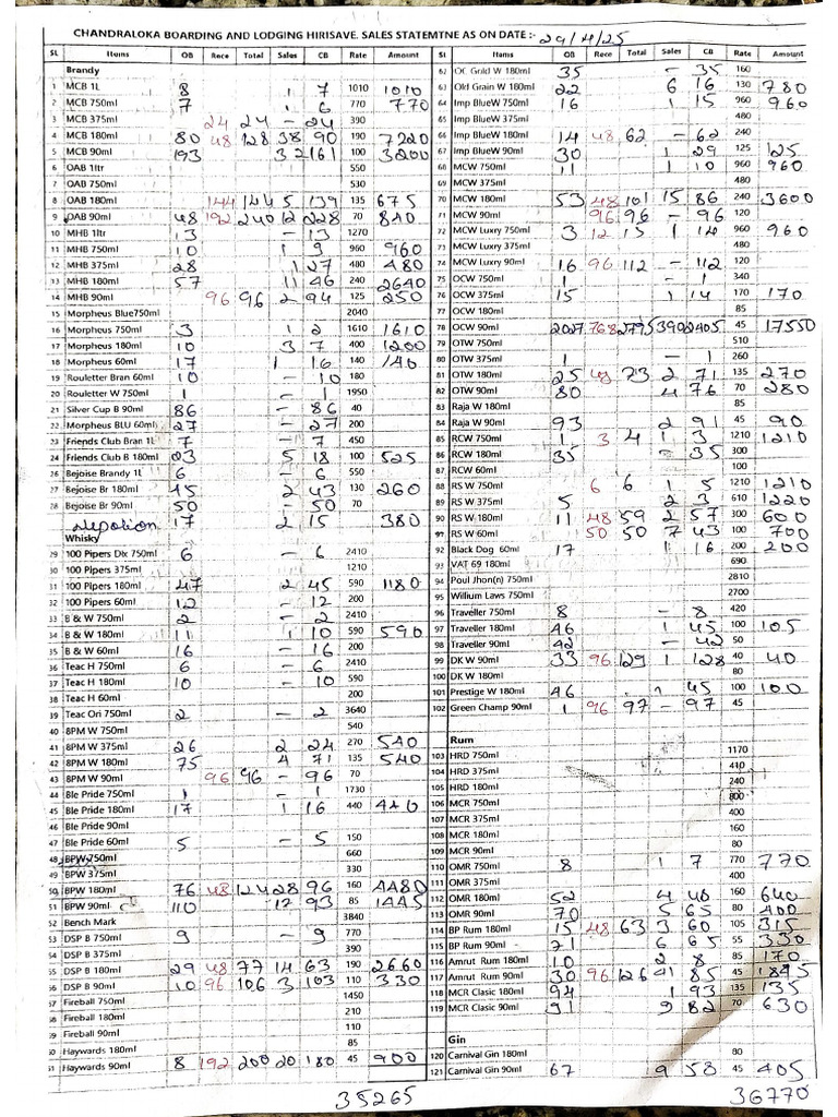 Document 362-1 | PDF