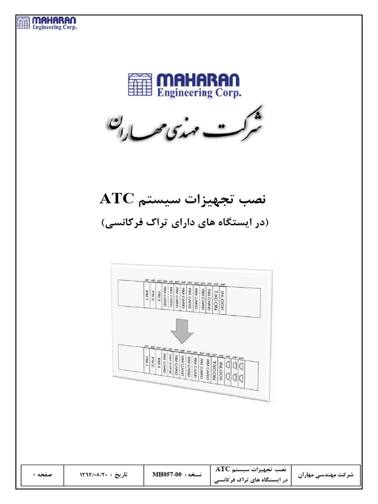 MH057-00 ATC Track Instalation | PDF