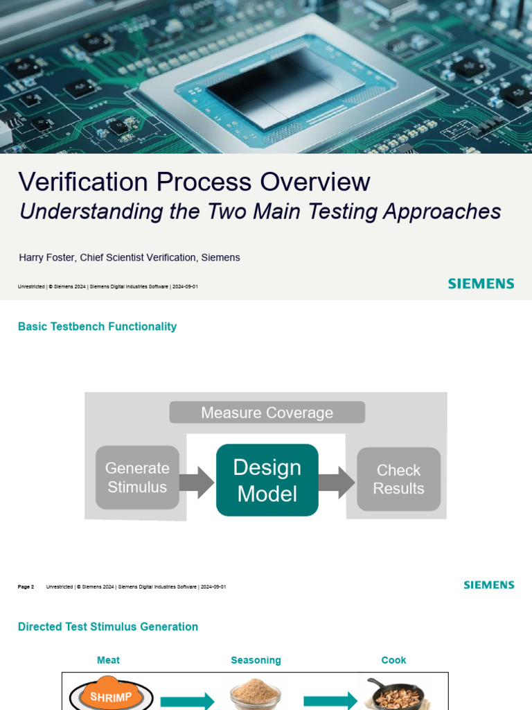 Understanding The Two Main Testing Approaches - Verification Process ...