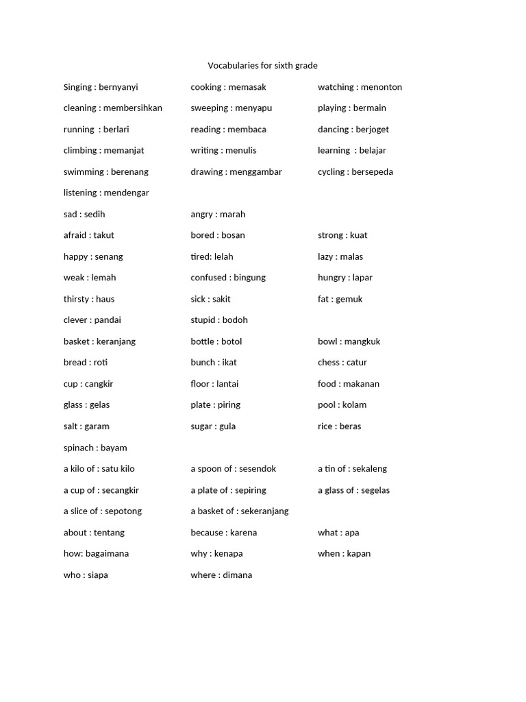 Vocabularies For Sixth Grade | PDF