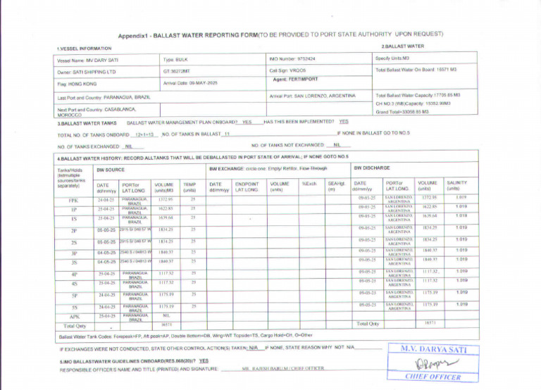 Ballast Water Report | PDF