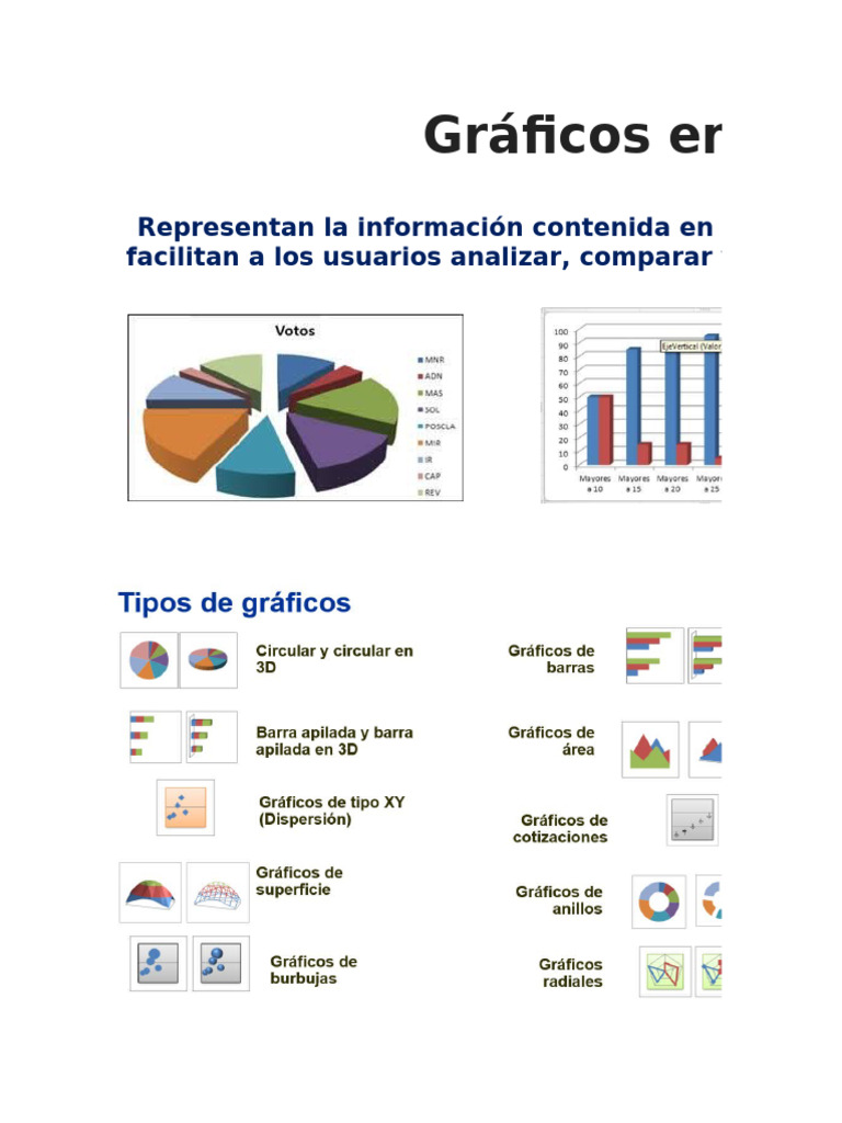Gráficos en Excel para Análisis de Datos | PDF