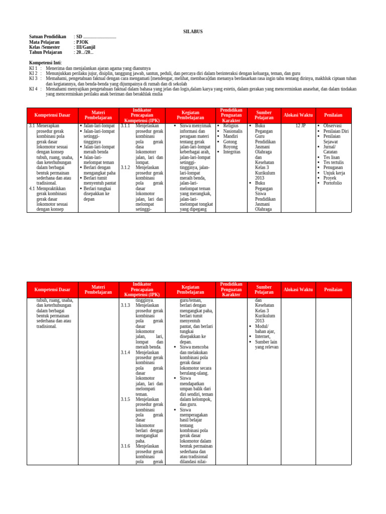 Silabus PJOK Kelas 3 SMT 1 | PDF
