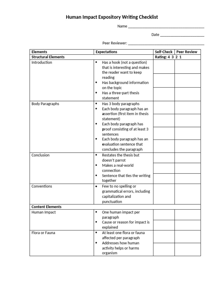 Expository Writing Checklist Human Impact | PDF | Human Communication ...