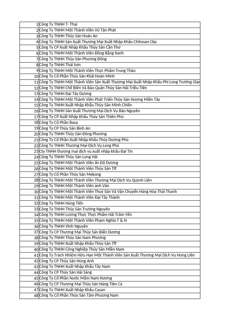 NH Chat GPT Giúp | PDF