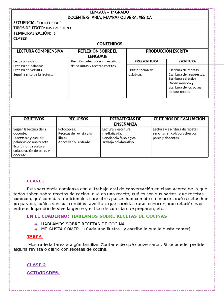 La Receta | PDF | Escritura | Receta