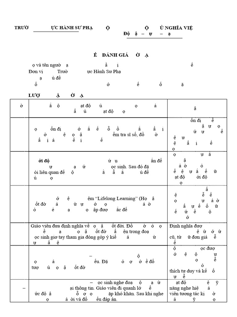 12th Grade - Unit 10 - Lesson 1 (Đánh Giá) 23th4 | PDF