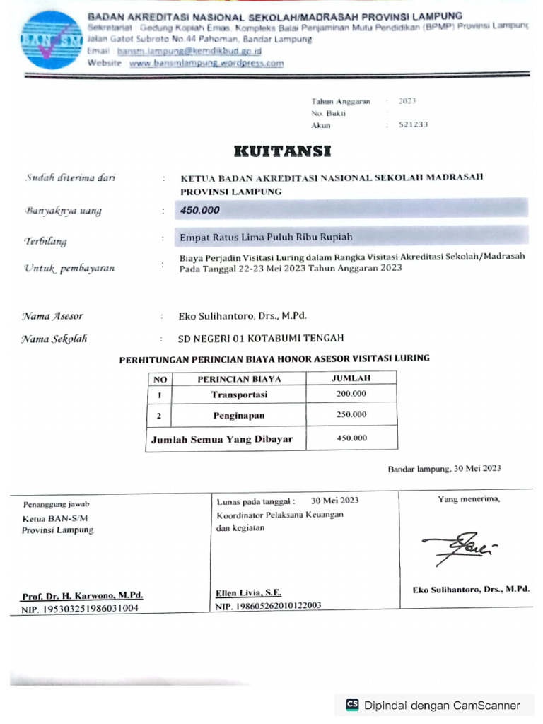 PERJADIN | PDF