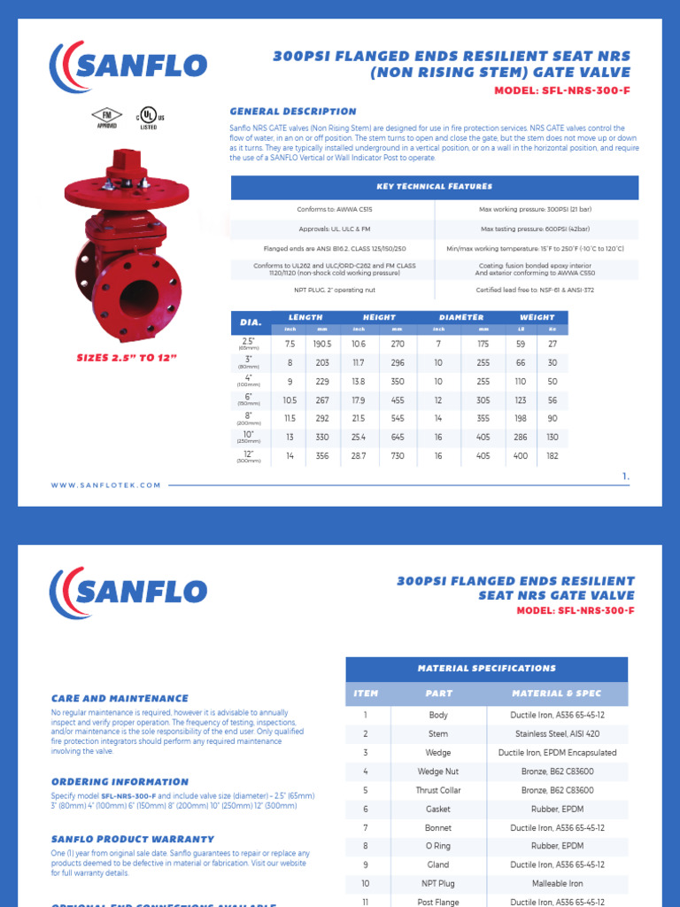 EI-09 Válvula Con Poste Indicador - NRS-VALVE - POSTE 300 PSI | PDF ...