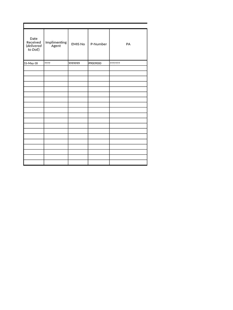 Close-Out Report Submission Template 2019.1 - Excel | PDF