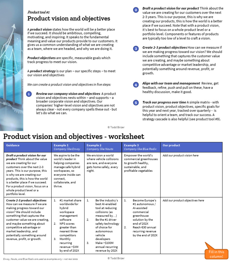 Product Vision and Objectives Guide | PDF | Economies | Business