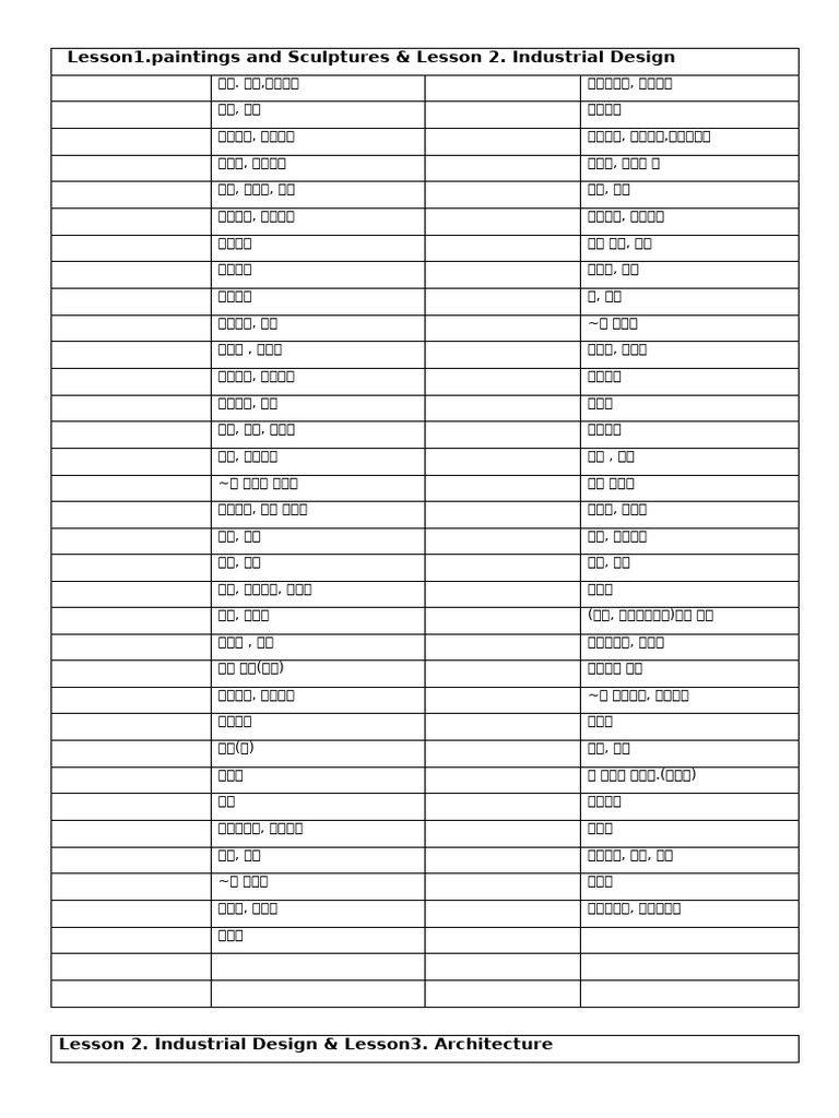 토플 ibt Voca | PDF