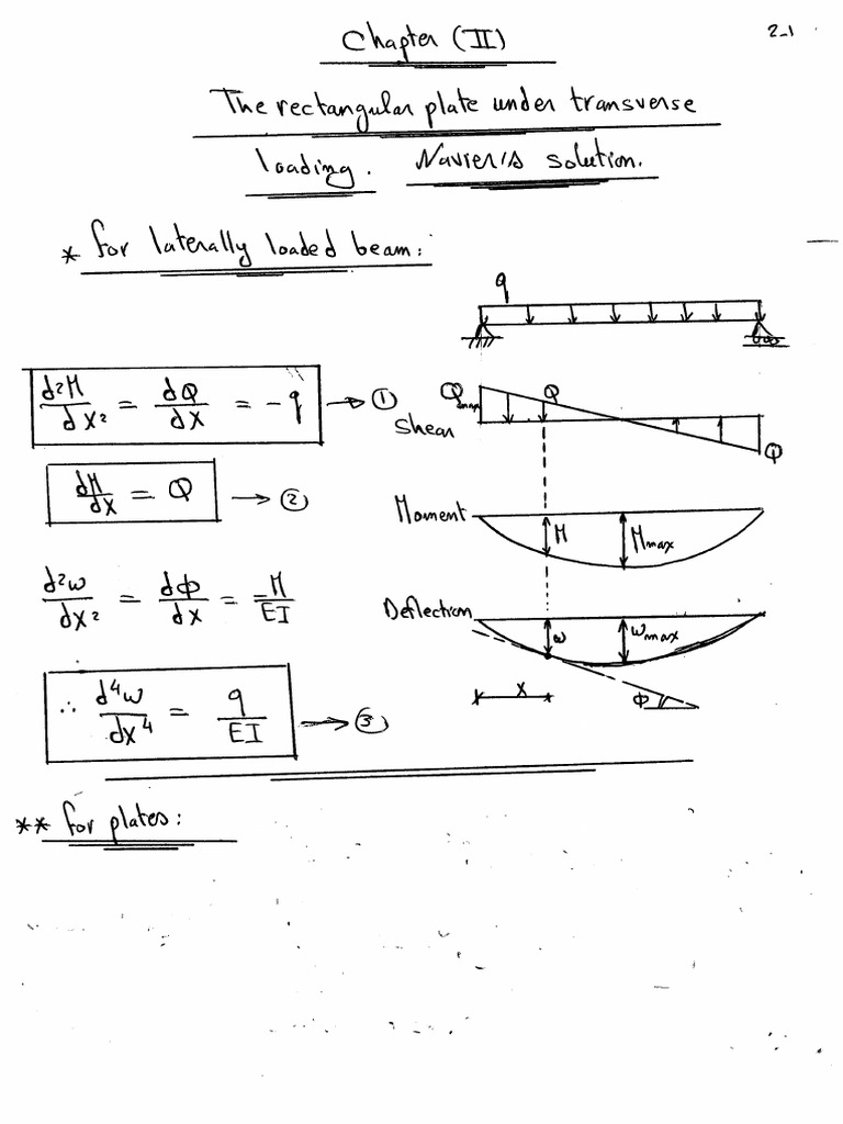 Chapter II - The Rectangular Plate Under Transverse Loading - Navier ...