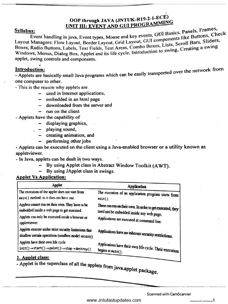 Object Oriented Programming Through Java R19 - UNIT-3 | PDF