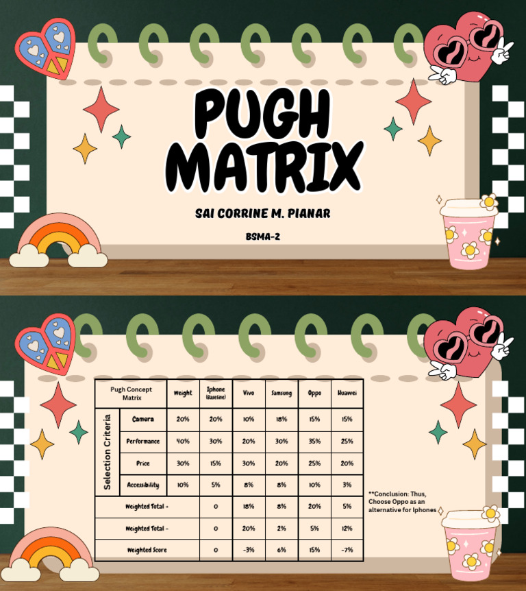 CTT b4b5 002 Pugh Piañar, Saicorrine | PDF