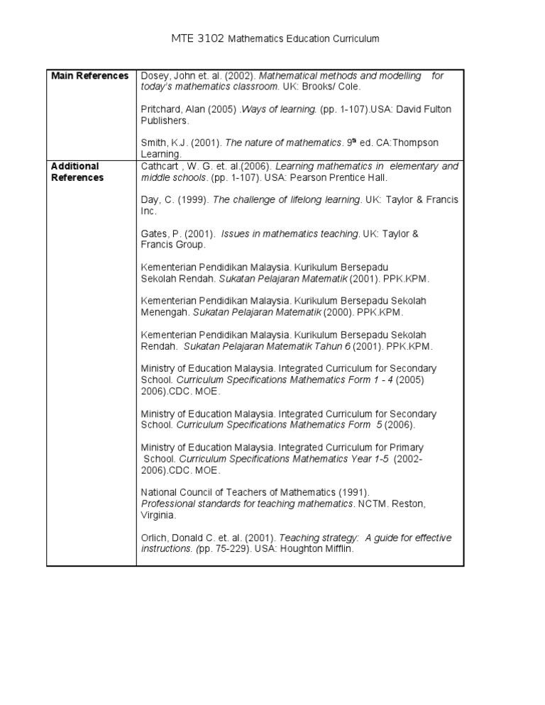 Main References MTE3102 | PDF