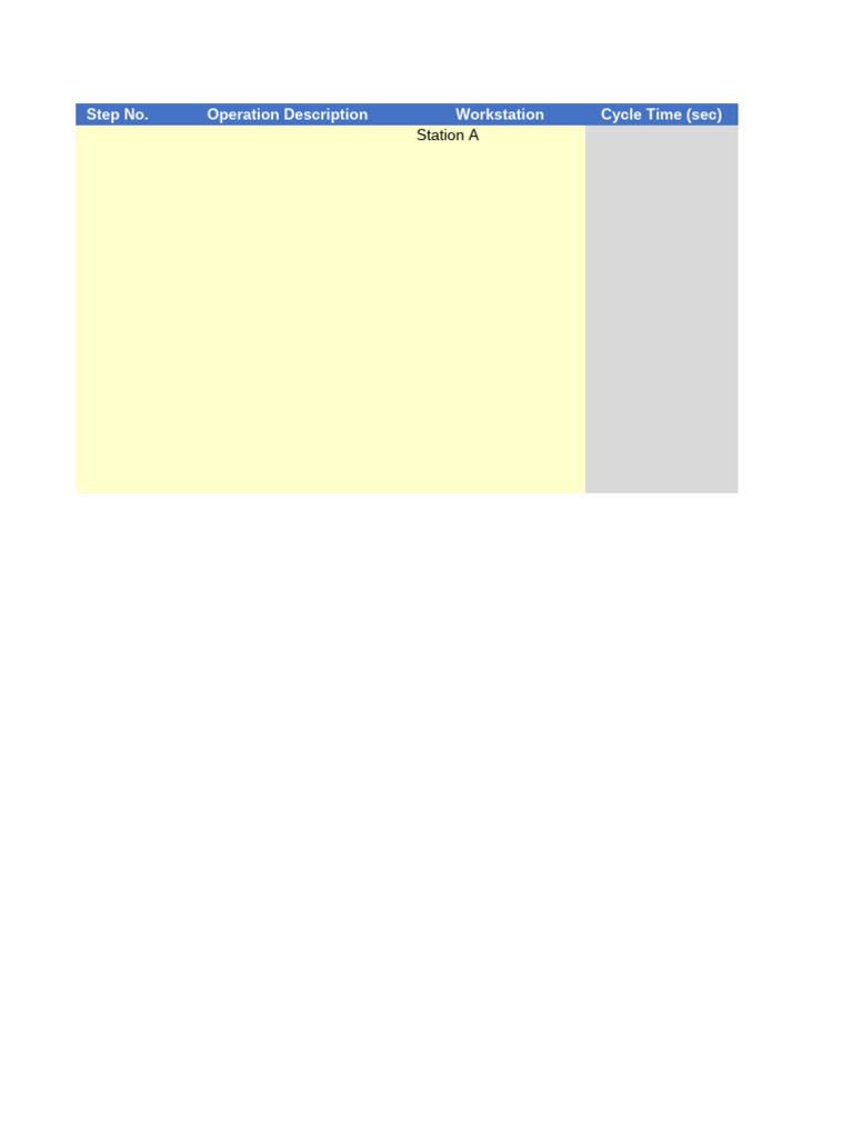 Standardized Work Template | PDF