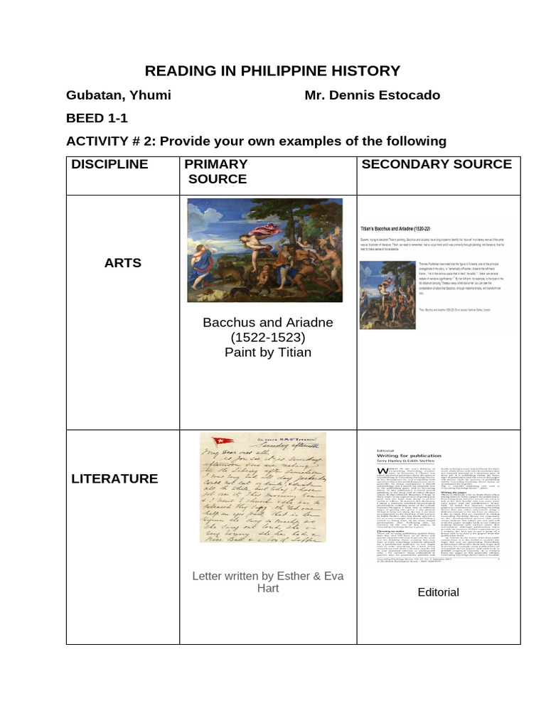 RPH Activity 2 | PDF