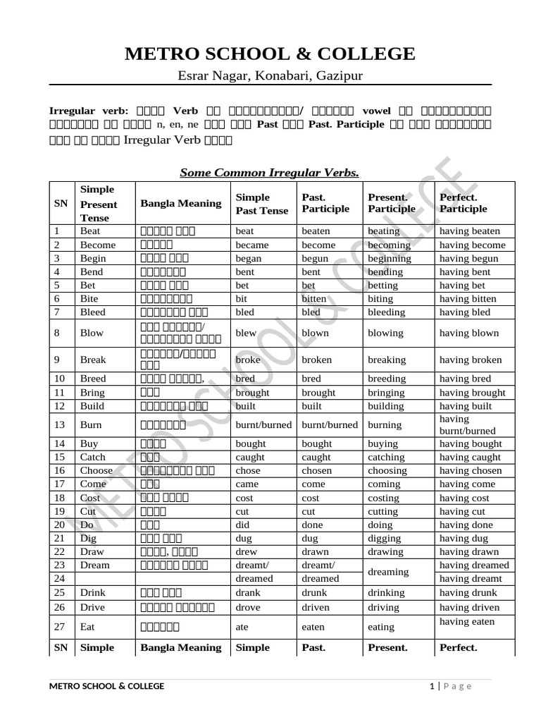 Irregular Verbs | PDF | Perfect (Grammar) | Verb