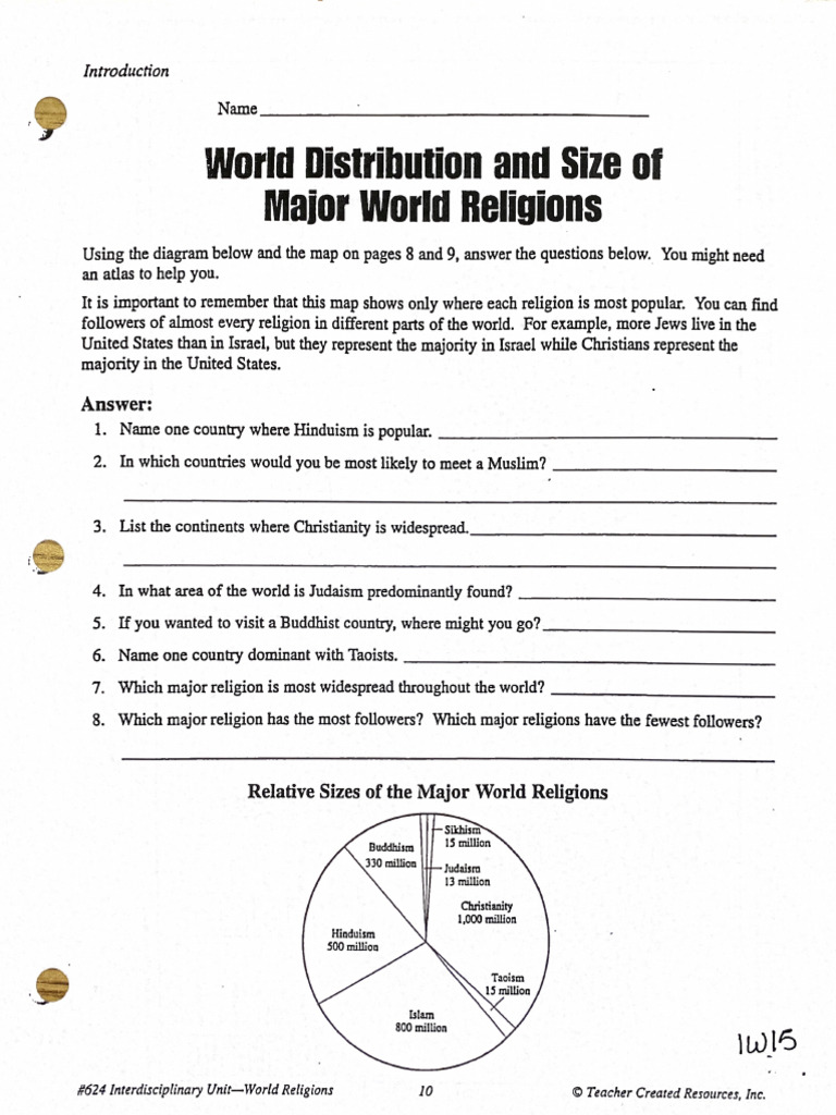 World Religions Map | PDF