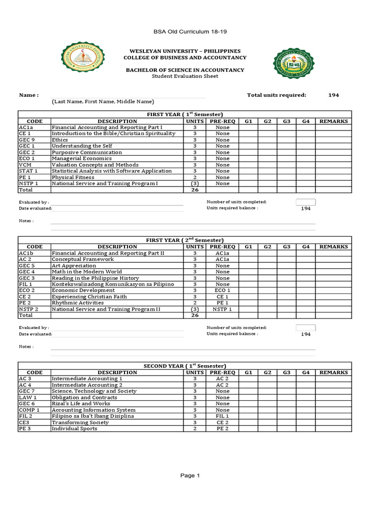 BSA Accountancy Curriculum Overview | PDF | Accounting | Business Economics