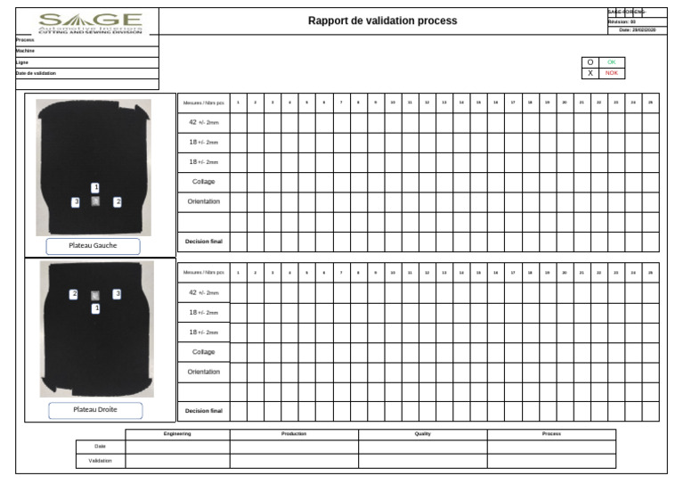 Copie de Fiche Validation Process | PDF