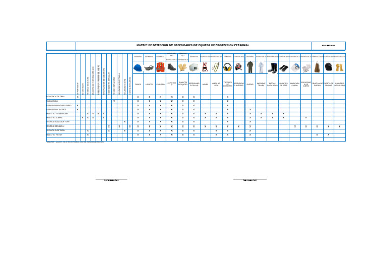 01 - Matriz de Deteccion de Necesidades de Epps 2013 | PDF | Soldadura | Construcción