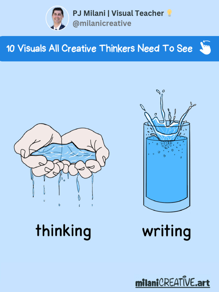 10 Visuals by PJ Milani (Milanicreative - Art) | PDF