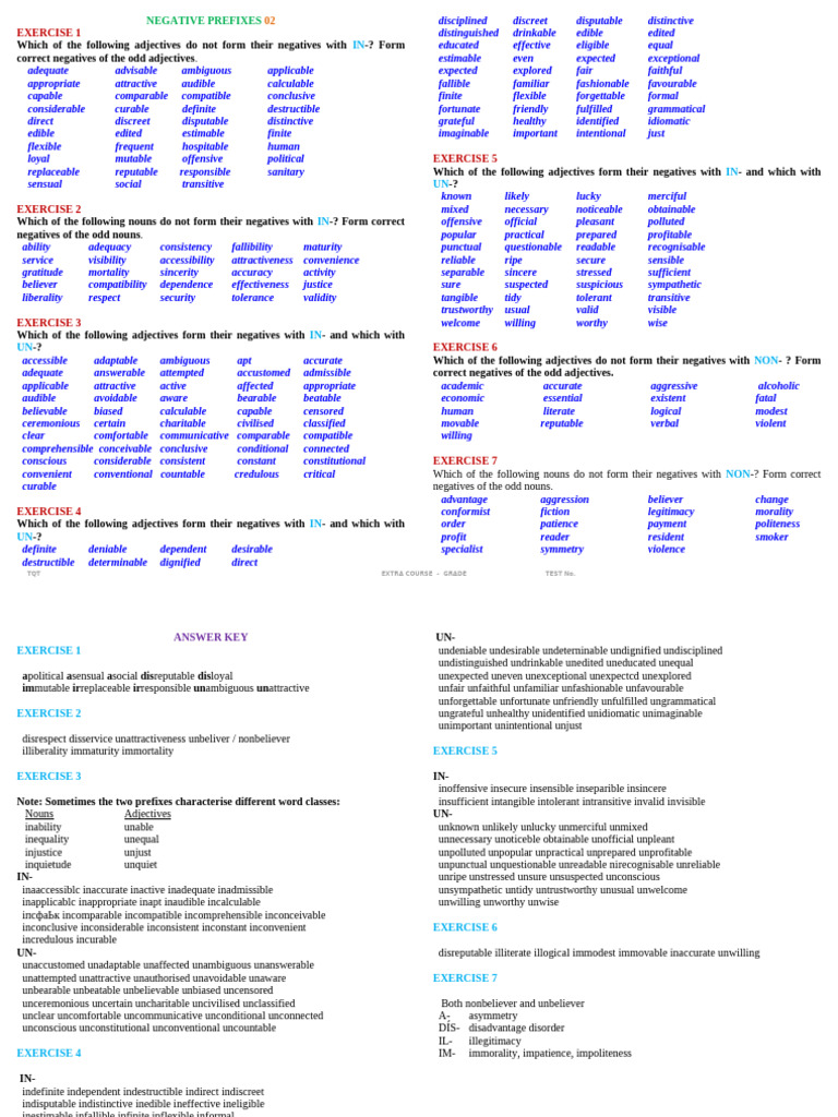 56823.word Formation - Negative Prefixes | PDF | Syntax | Vocabulary