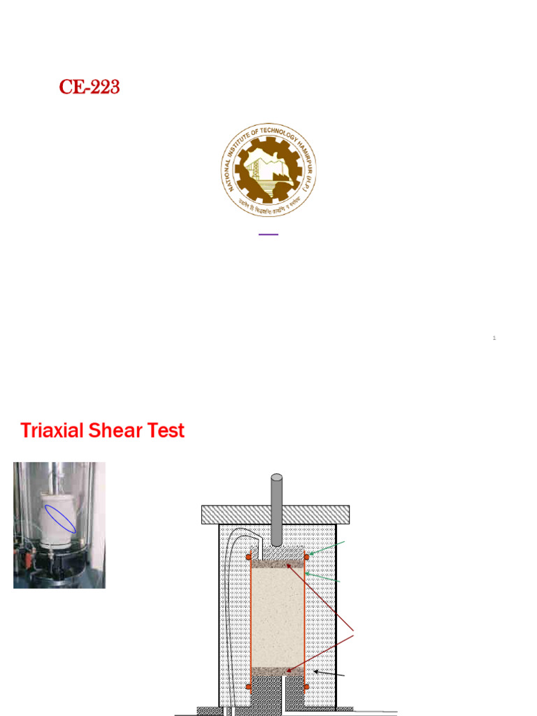 Unit - 06 Shear Strength-II | PDF | Porosity | Strength Of Materials