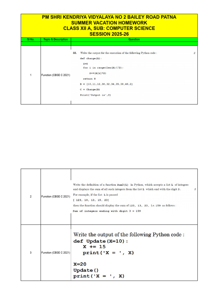 Summer Vacation HW XII A CS | PDF | Python (Programming Language) | Computer Programming