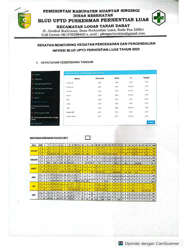 6.Bukti Pelaksanaan Ppi(3) | PDF