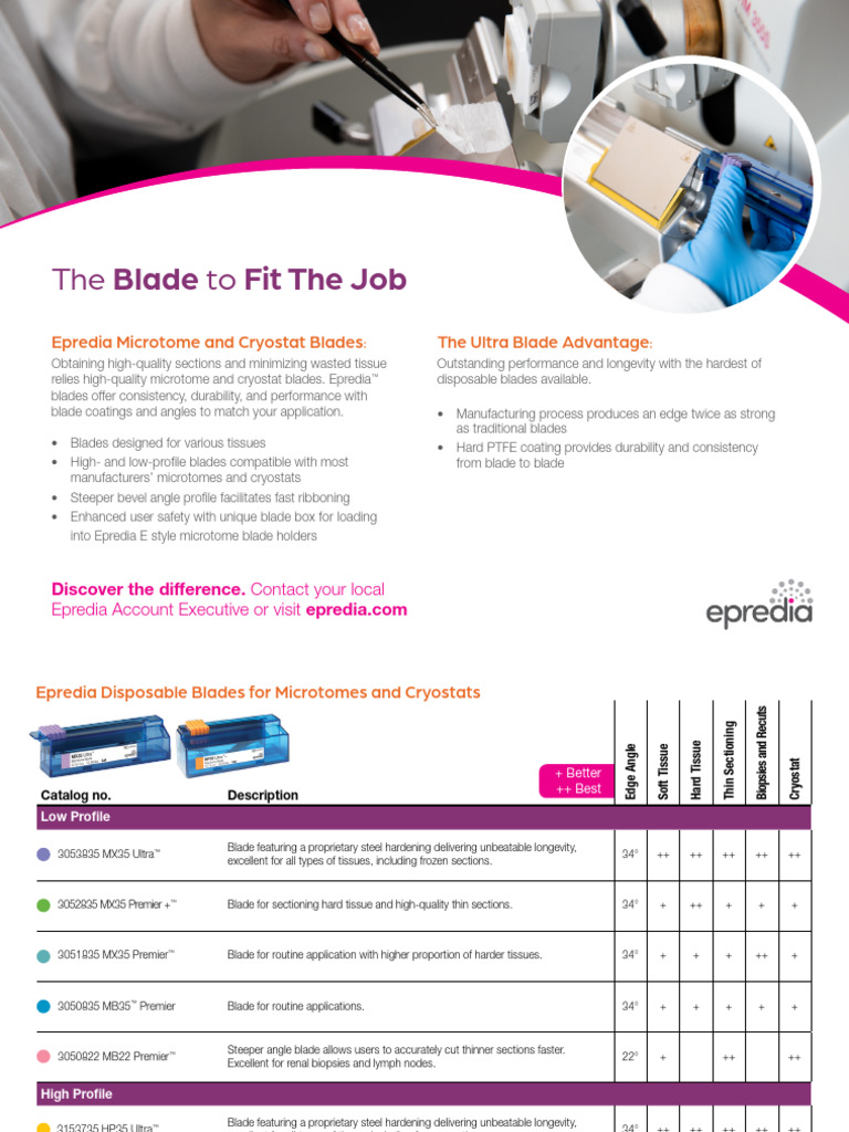 A Disposable Blades - English | PDF | Blade