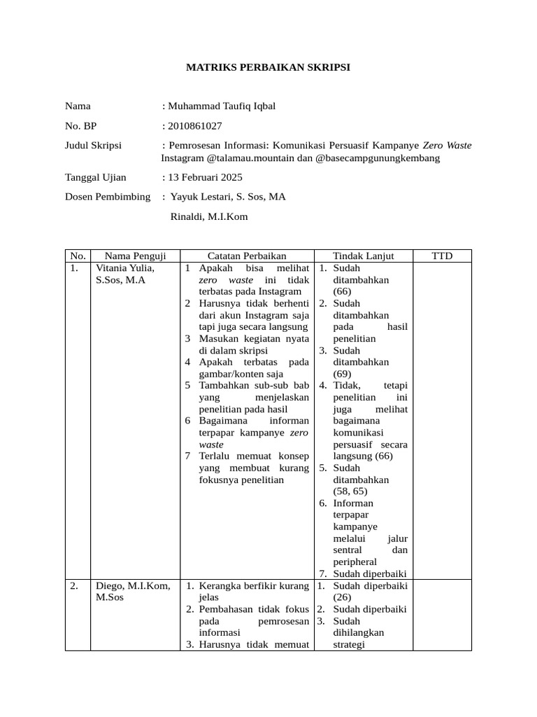 Matriks Perbaikan Sidang Skripsi Iqbal | PDF