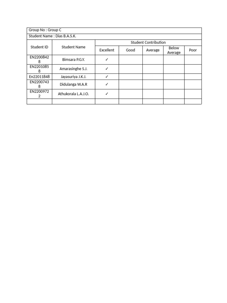 Peer Evaluation Sheet | PDF
