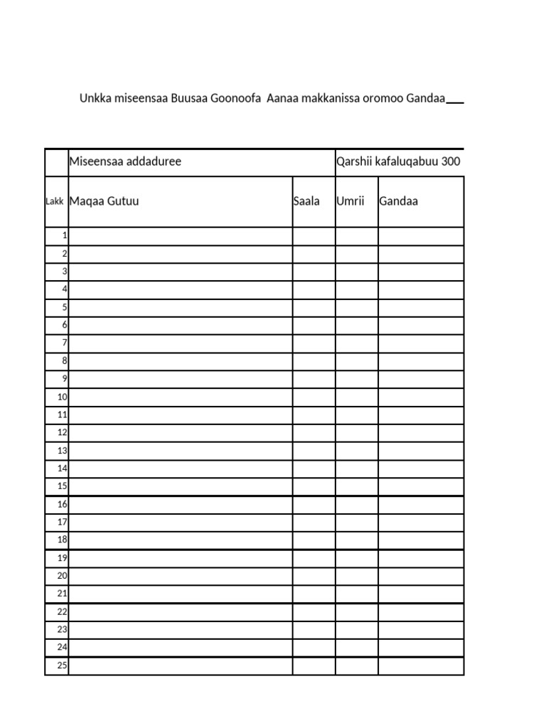Unkka Adda Adda | PDF
