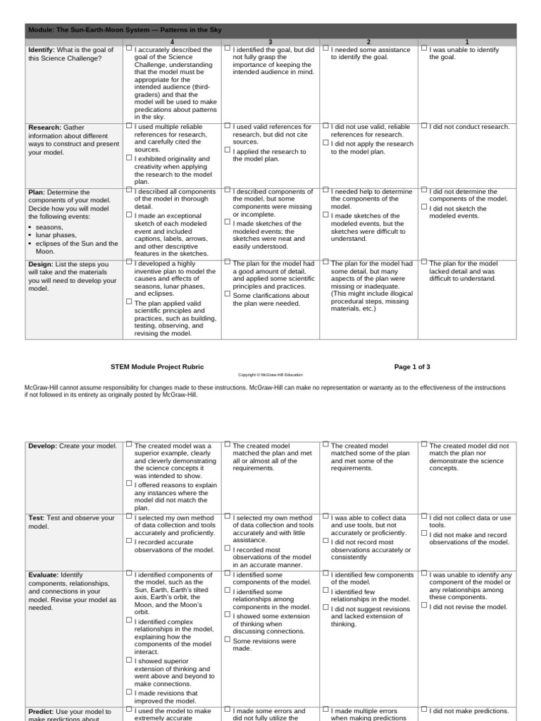 MIKEL BUCHHEIT - Science Unit 1 Patterns in The Sky Rubric | PDF | Earth | Moon