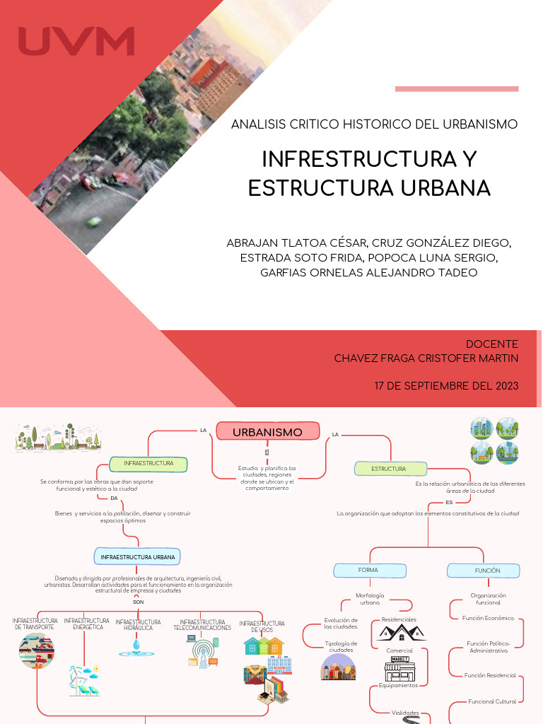 Act 3 D.C.G. Historico | PDF | Urbanismo