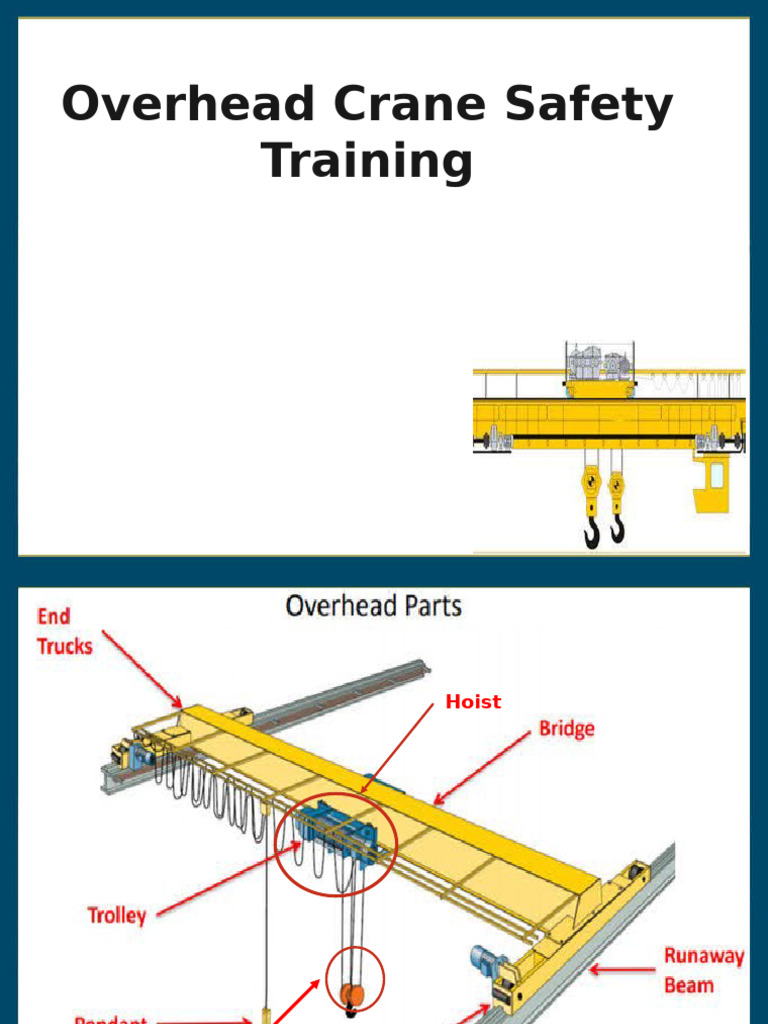 Overhead Cranessafetytraining 231026015123 21b094a2 | PDF | Crane ...