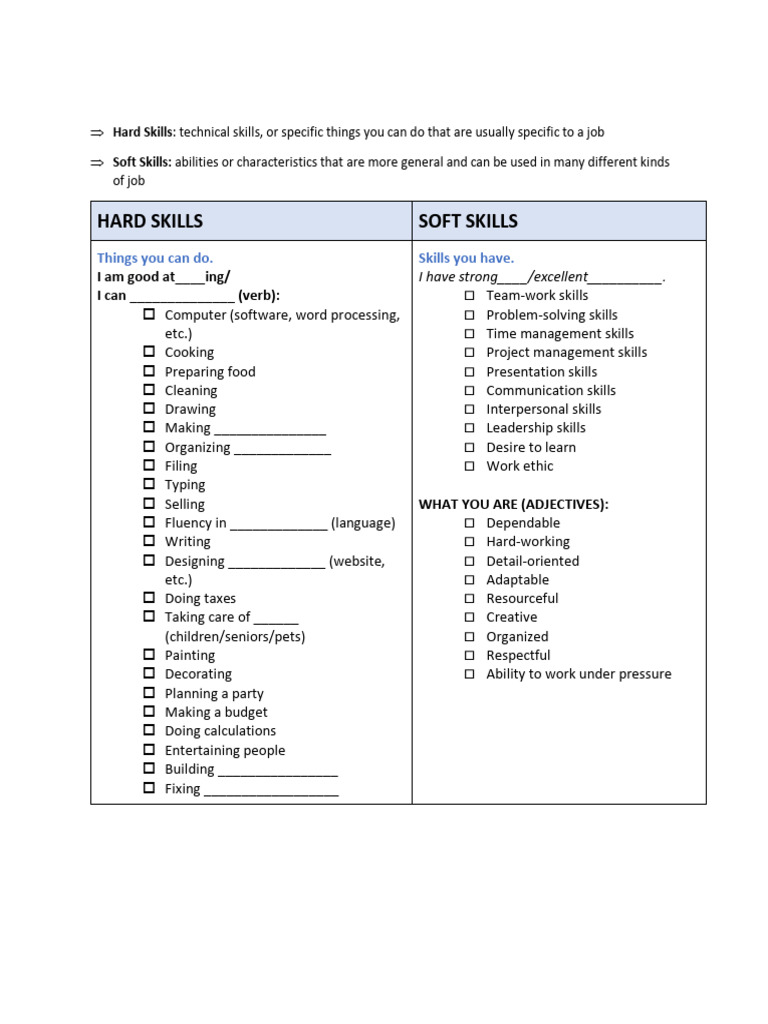 Nov 15 Hard Skills Vs Soft Skills | PDF