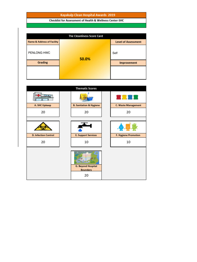 HWC SHC Kayakalp Checklist | PDF | Hygiene | Sanitation