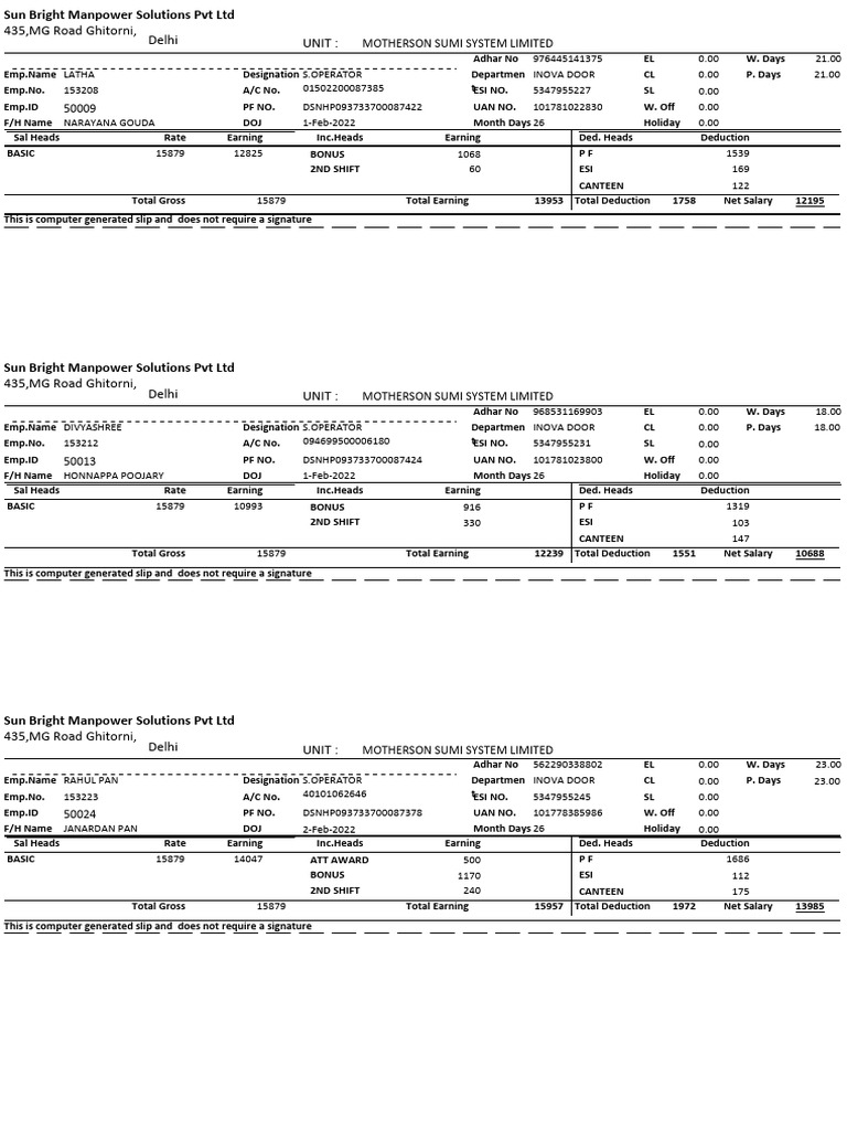 April 2025 Salary Slips Overview | PDF | Electrical Breakdown